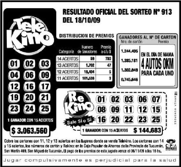 Sorteo oficial del Telekino
