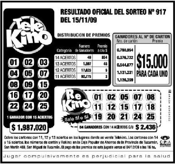 Resultado oficial del Telekino