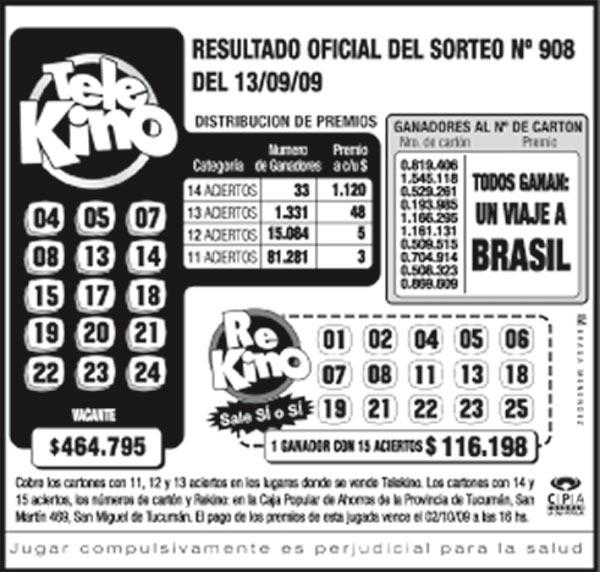 Sorteo oficial del Telekino