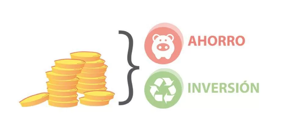 Sondeo: ¿invertiste en alguna de estas modalidades este año?