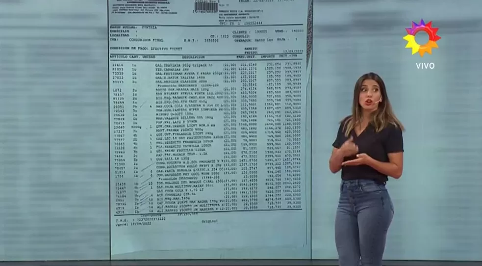 Cinthia Fernández mostró el tique de su última compra en el supermercado: $ 100.000